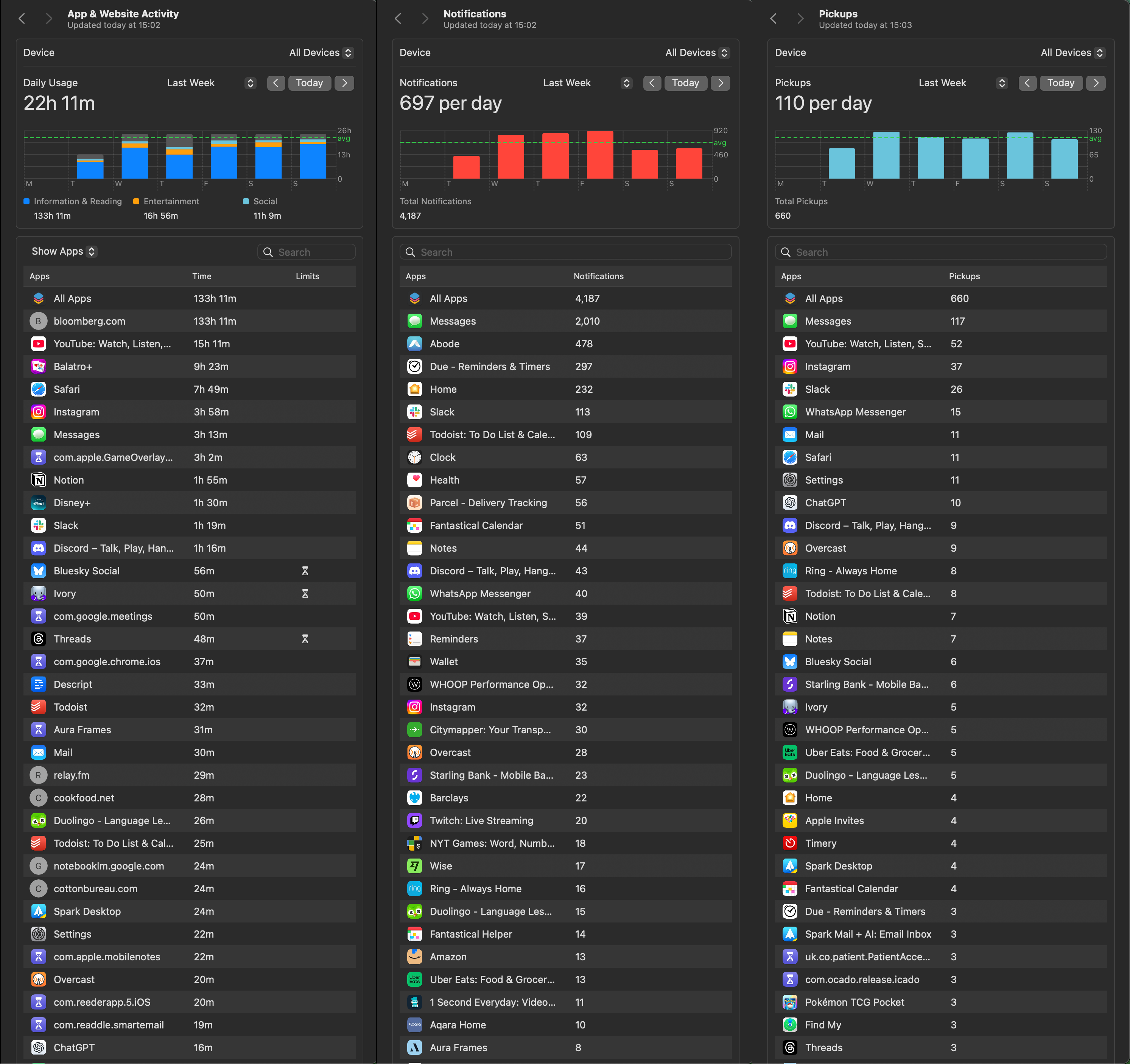 Cortex #164: Screen Crimes: The Ghost Device - Relay
